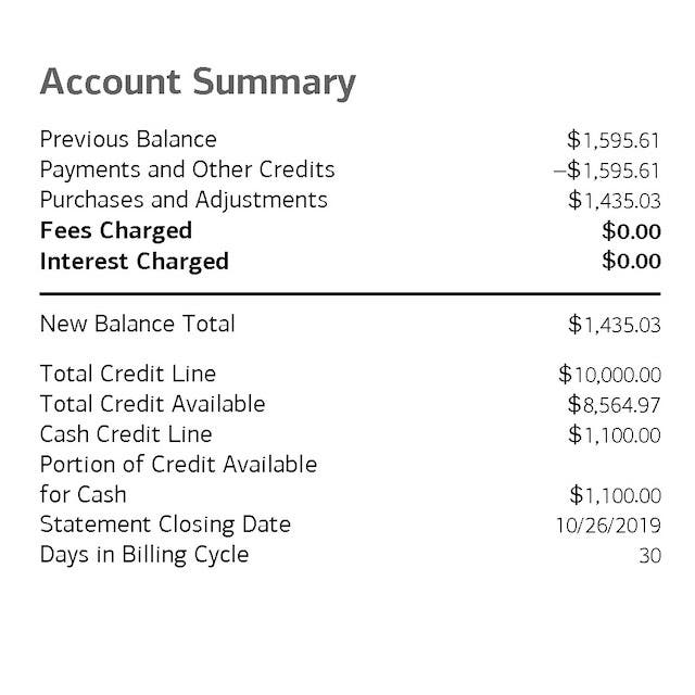 How To Read Your Credit Card Statement Bankrate