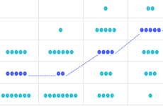 Federal Reserve - FOMC Information and News | Bankrate.com